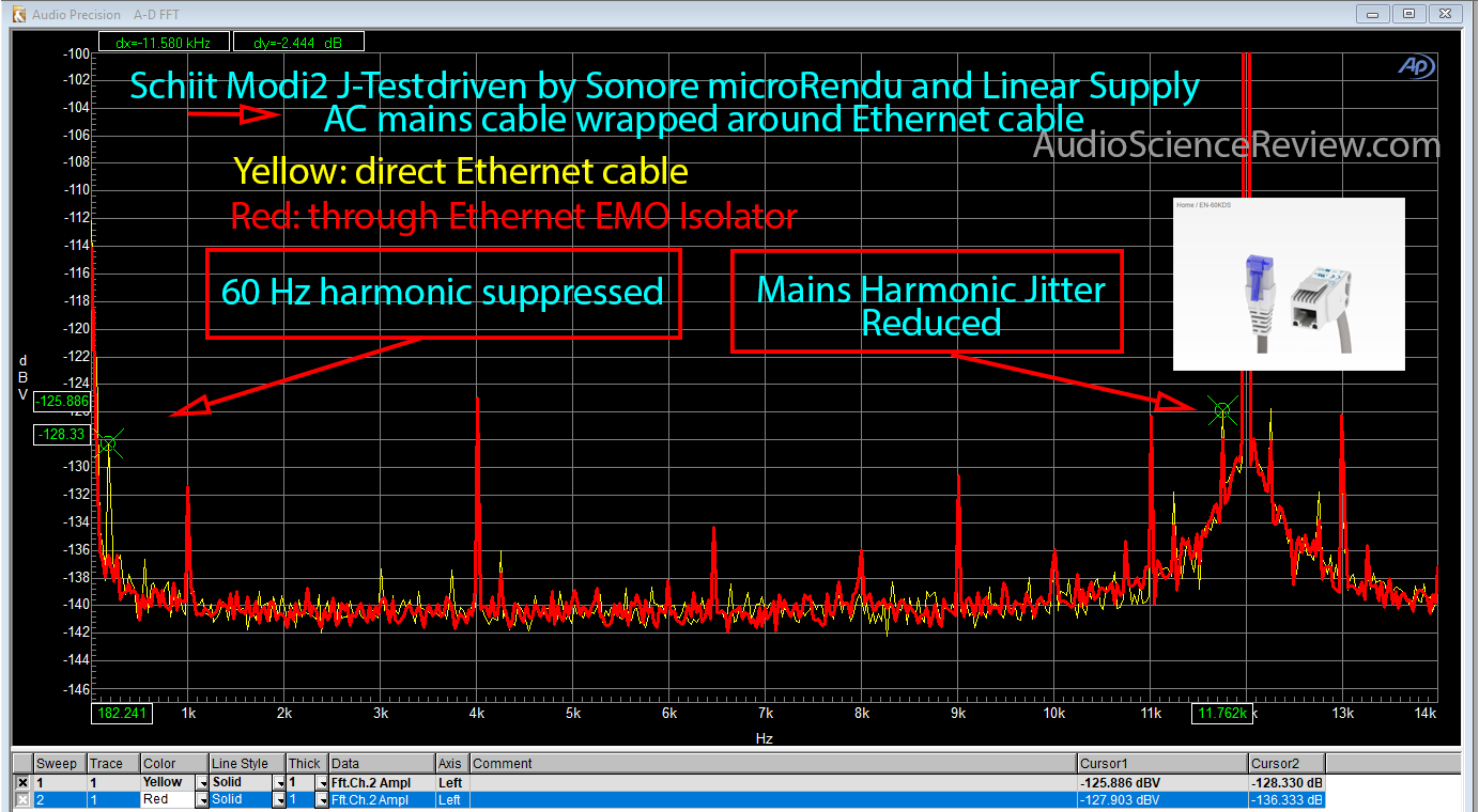 Audio Applications | Emo Systems USA